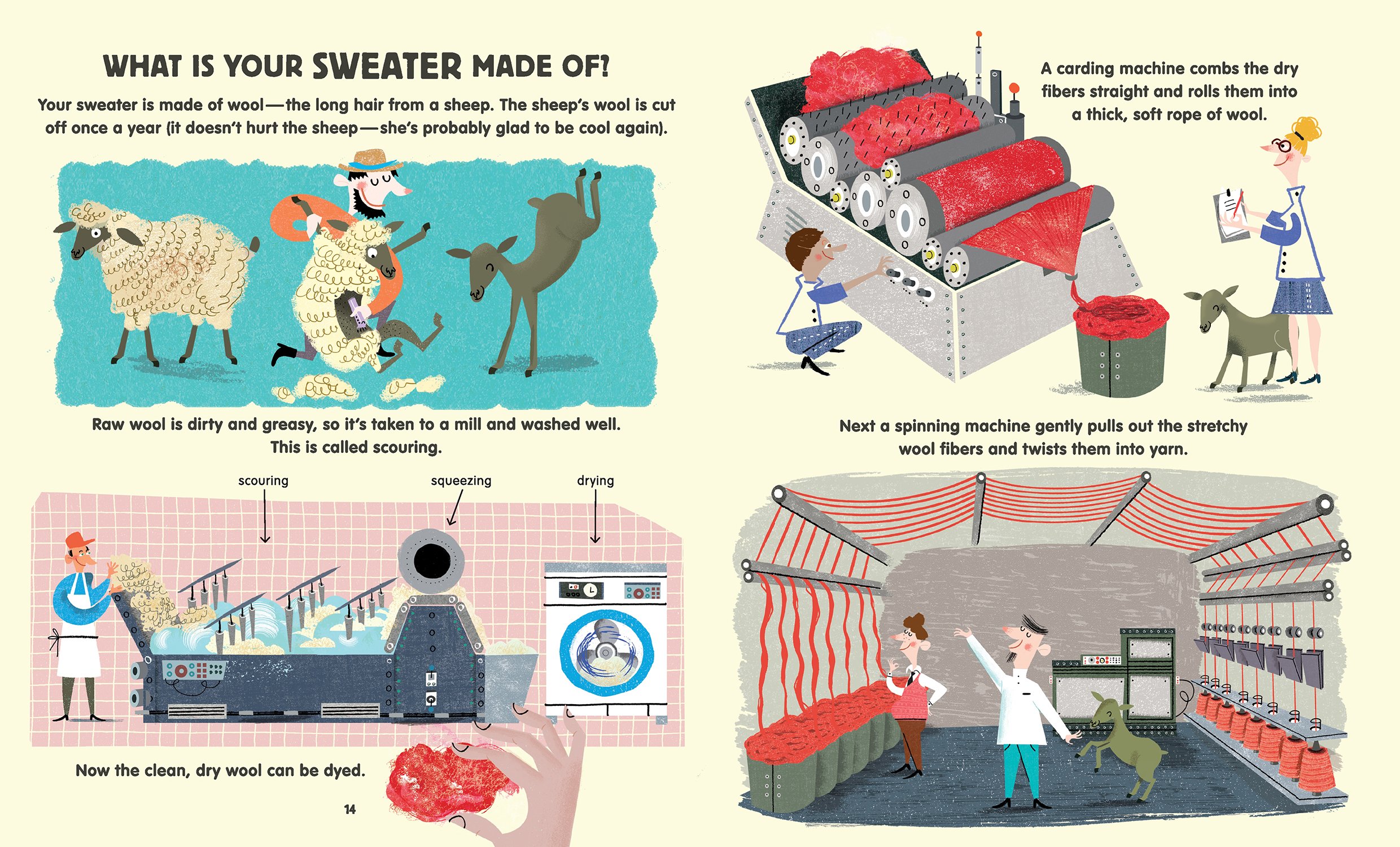 Where Do My Clothes Come From